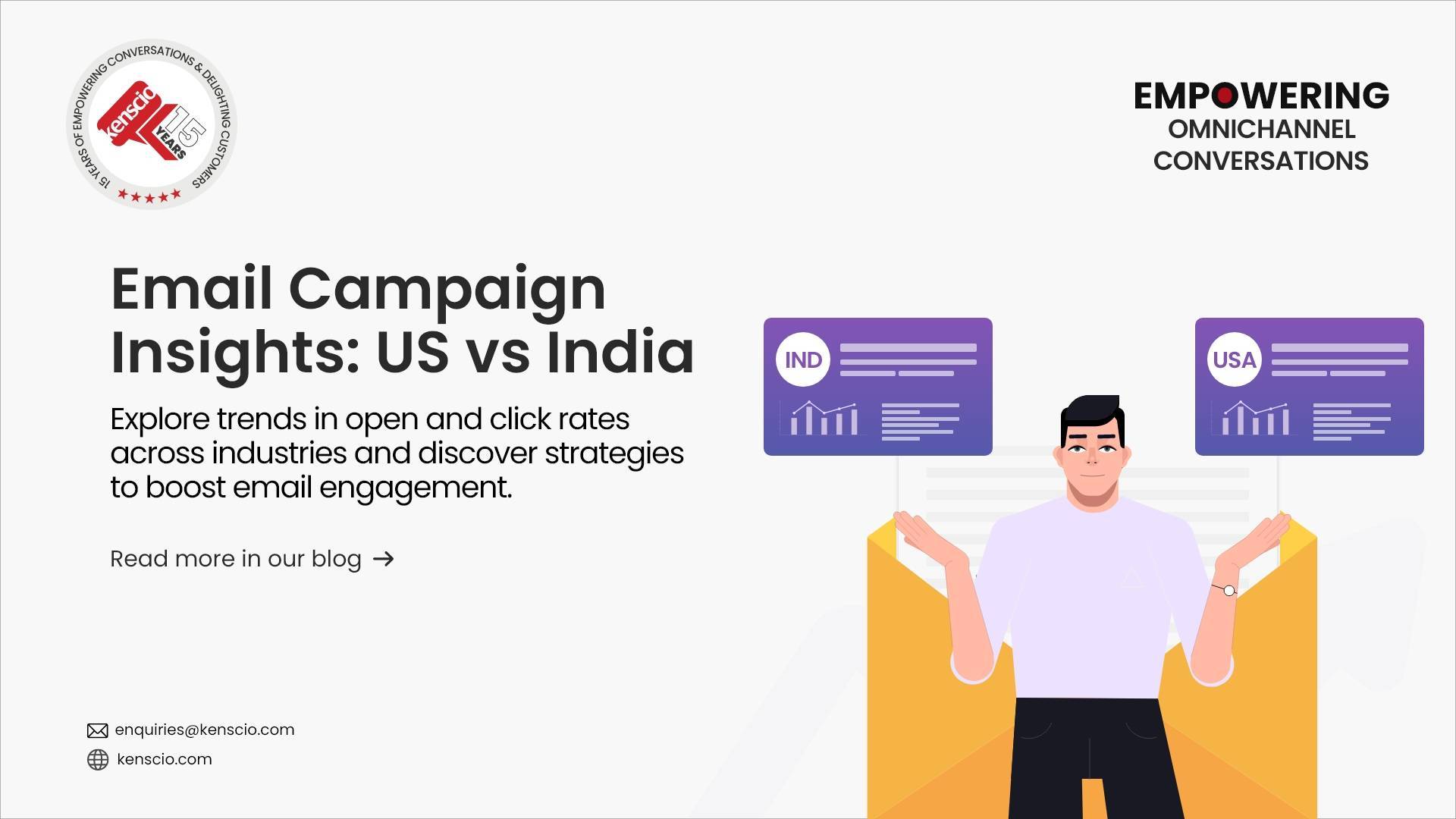 Email Marketing Trends: Comparing Open and Click Rates in the US and India