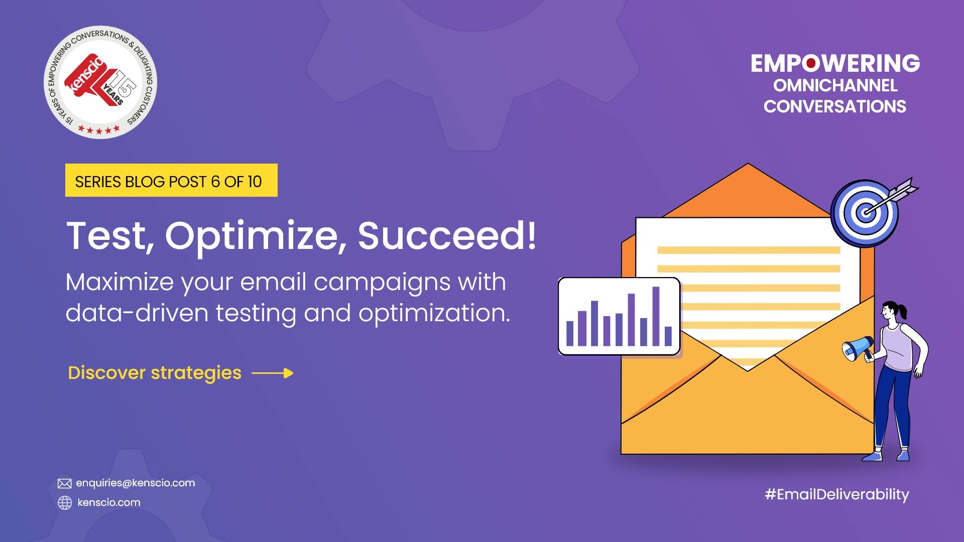 Email Testing and Optimization: A Data-Driven Approach